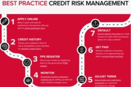 CBA Smart Mini meets mobile payment demand > Small Business Answers